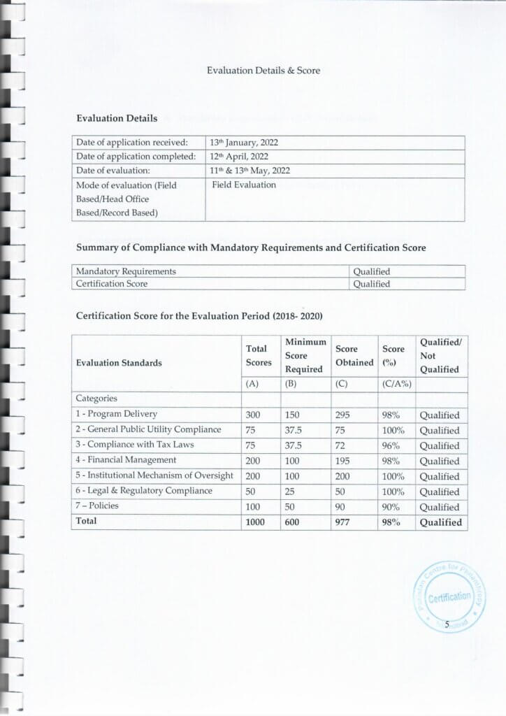 PCP Certificate – SPO Website